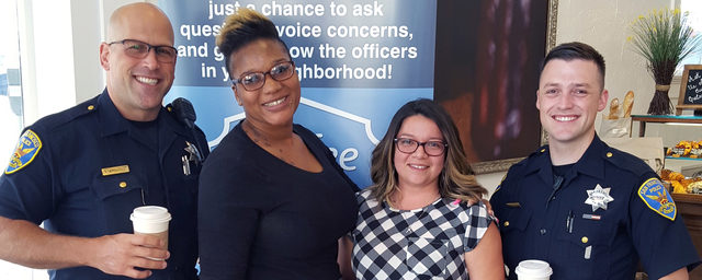 Community Surveys | San Francisco Police Department